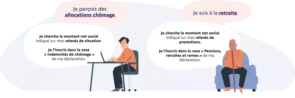 Le montant net social | solidarites.gouv.fr | Ministère du Travail, de ...